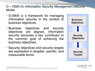 Sudarsan Jayaraman - Open information security management maturity ...