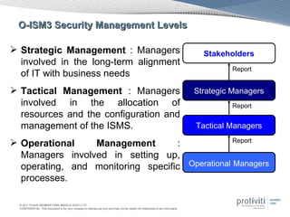 Sudarsan Jayaraman - Open information security management maturity ...