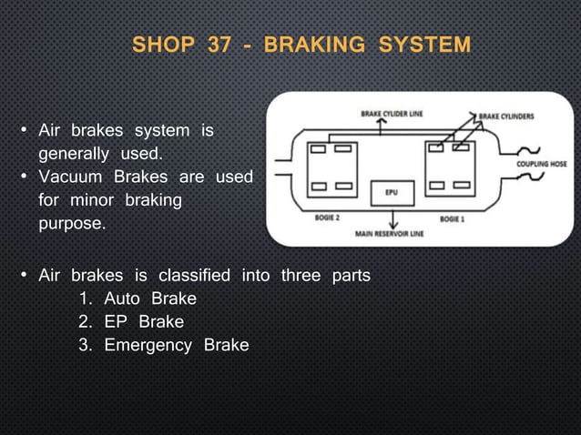 Inplant Training - Integral Coach Factory | PPTX