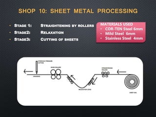 Inplant Training - Integral Coach Factory | PPTX