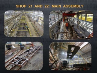 Inplant Training - Integral Coach Factory | PPTX