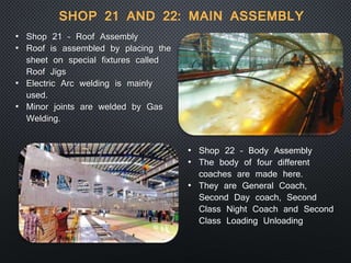 Inplant Training - Integral Coach Factory | PPTX