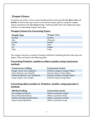 Sudarshan Joshi,BCA 2nd Year | PDF