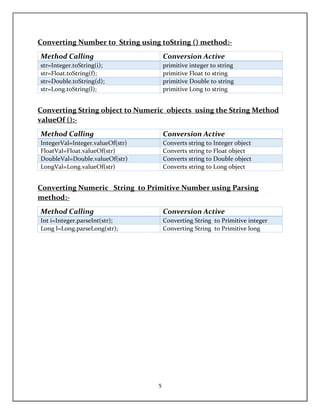 Sudarshan Joshi,BCA 2nd Year | PDF