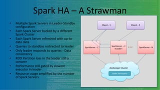 Apache Spark and Online Analytics | PPT