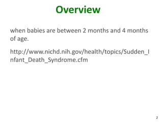 Sudden Infant Death Syndrome | PPTX