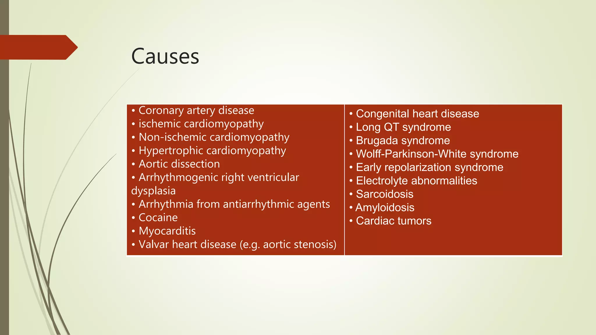 Sudden Cardiac Death | PPT