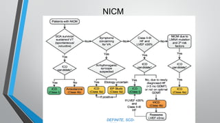 Sudden cardiac death | PDF