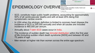 Sudden cardiac death | PPT