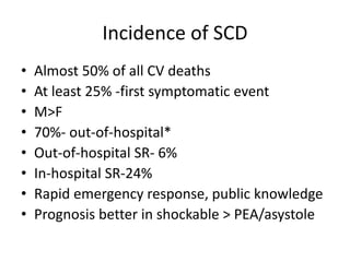 Sudden cardiac death | PPT