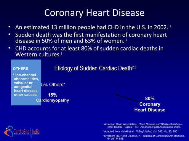 Sudden cardiac death | PPT | Heart and Cardiovascular Diseases ...