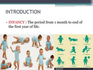 Sudden unexpected death in infancy | PPTX