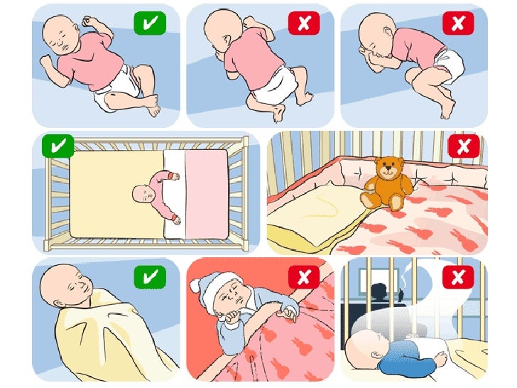 Sudden Infant Death Syndrome