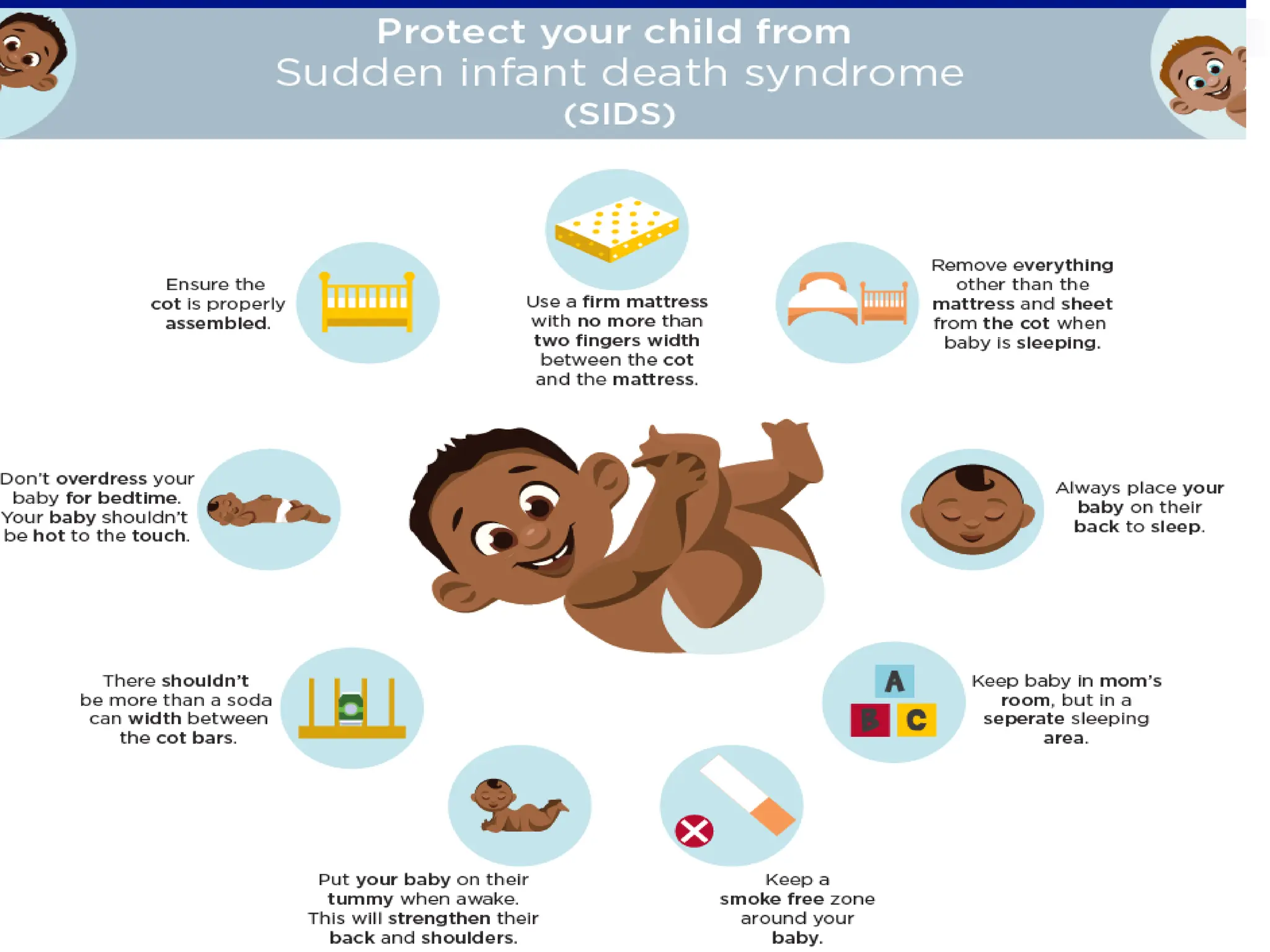 SUDDEN INFANT DEATH SYNDROME Forensic.ppt