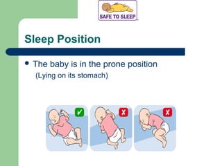 Sudden Infant Death Syndrome | PPT