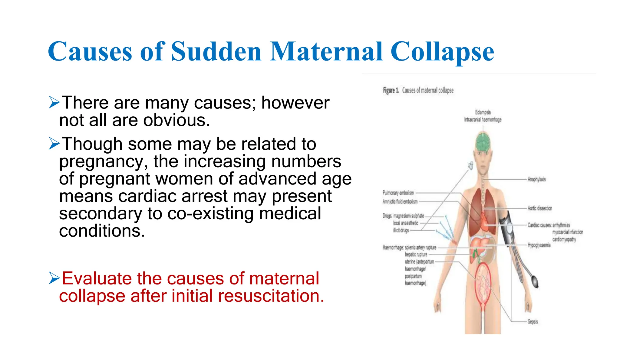 Sudden Maternal Collapse - Understanding Causes and Emergency ...