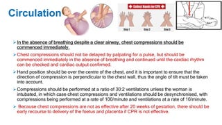 Sudden Maternal Collapse - Understanding Causes and Emergency ...