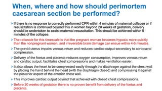 Sudden Maternal Collapse - Understanding Causes and Emergency ...