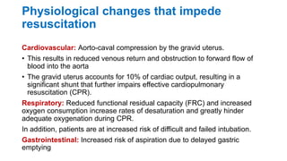 Sudden Maternal Collapse - Understanding Causes and Emergency ...