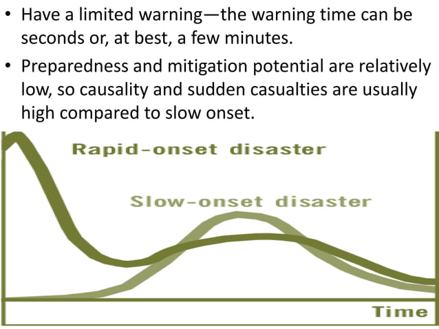 Sudden onset of Disaster-Rehabilitation.pptx