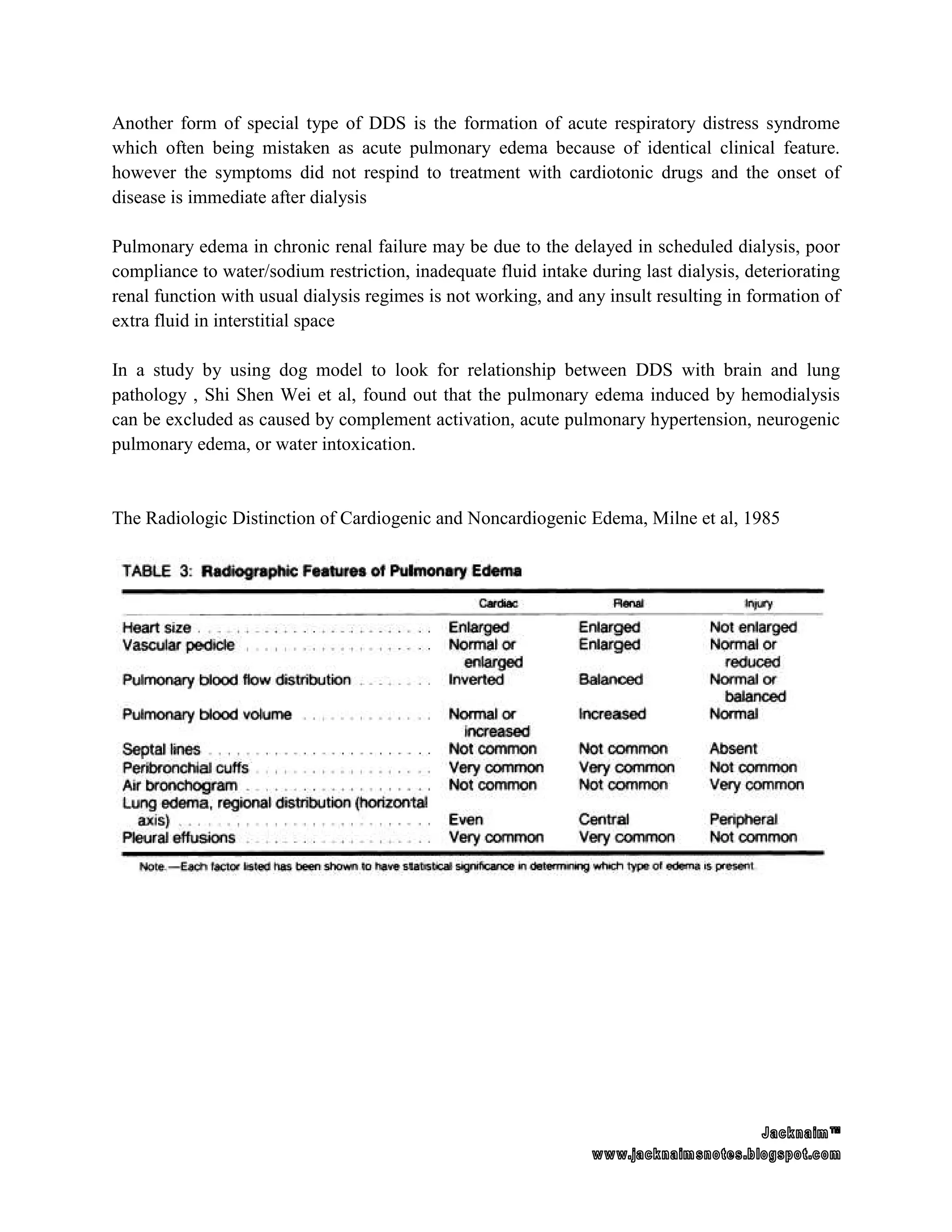 Sudden onset shortness of breath in patient with chronic renal failure ...