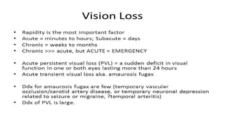 Sudden Visual Loss | PDF