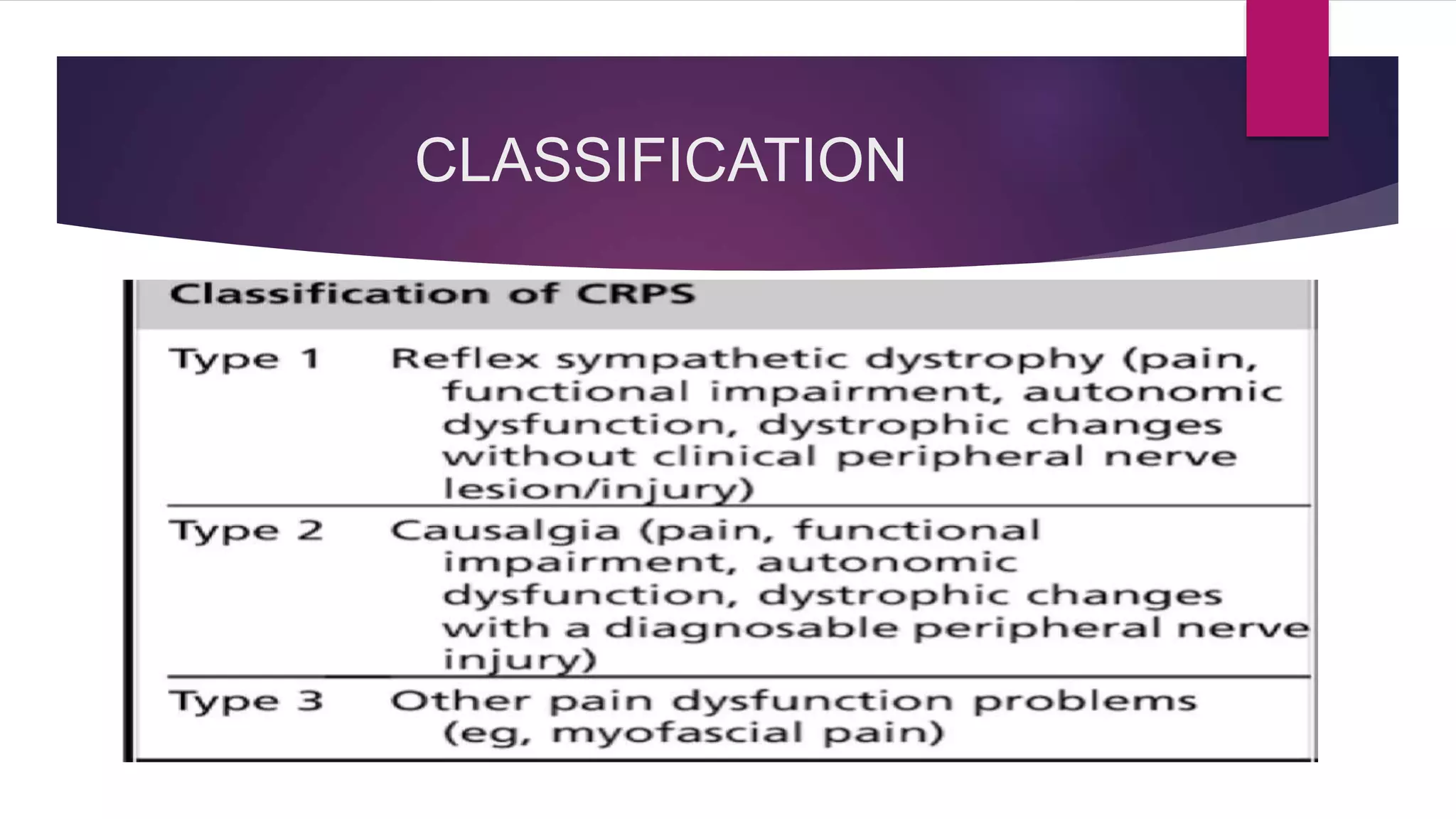 Sudeck's osteodystrophy - Dr Bipul Borthakur | PPTX