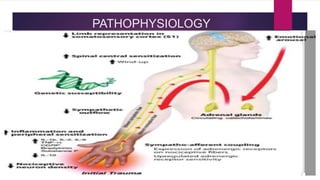 Sudeck's osteodystrophy - Dr Bipul Borthakur | PPTX