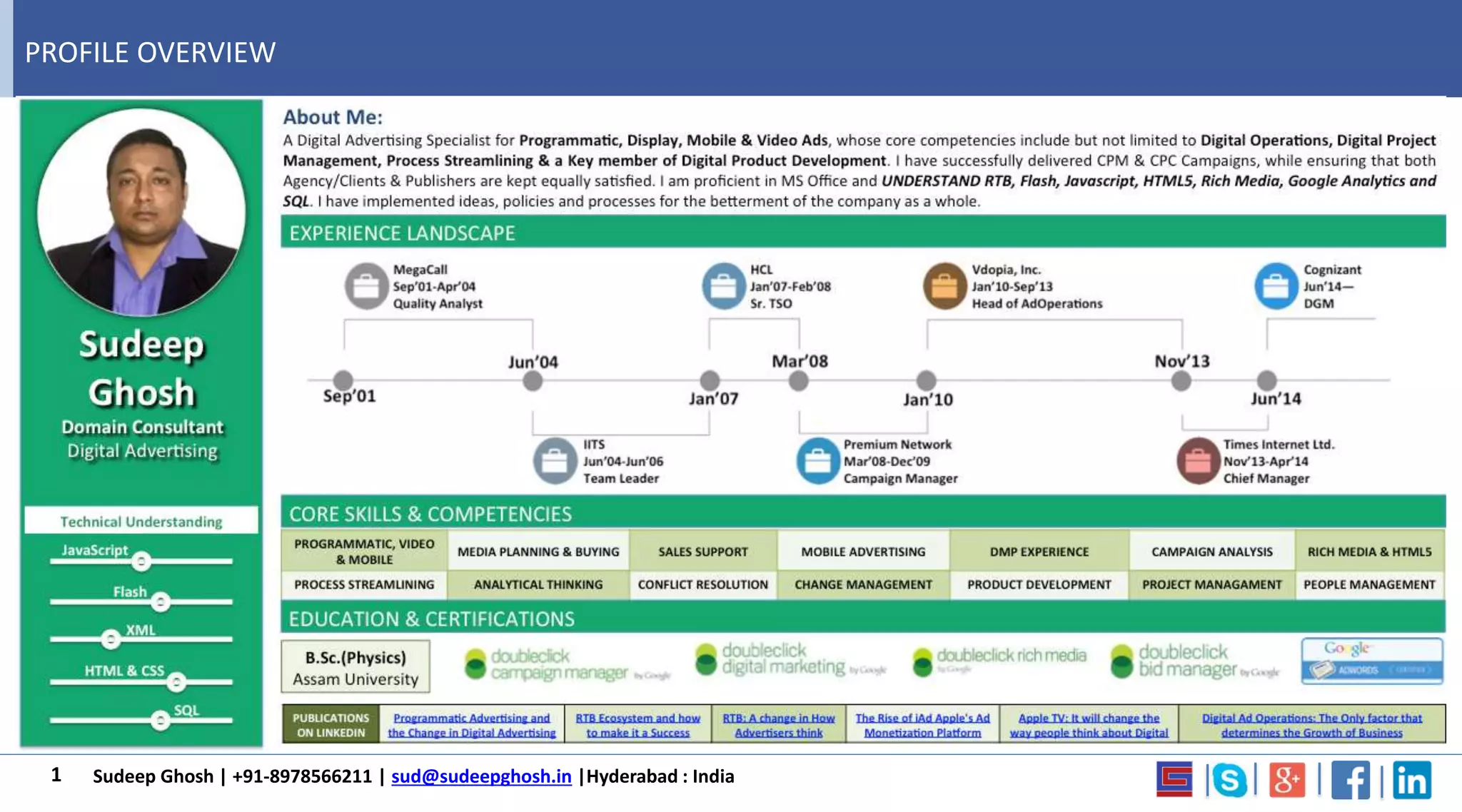 Sudeep's Profile | PPTX