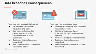2022 APIsecure_API Abuse - How data breaches now and in the future will ...