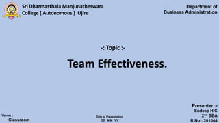 Team Effectiveness ppt.ppt
