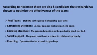 Team Effectiveness ppt.ppt