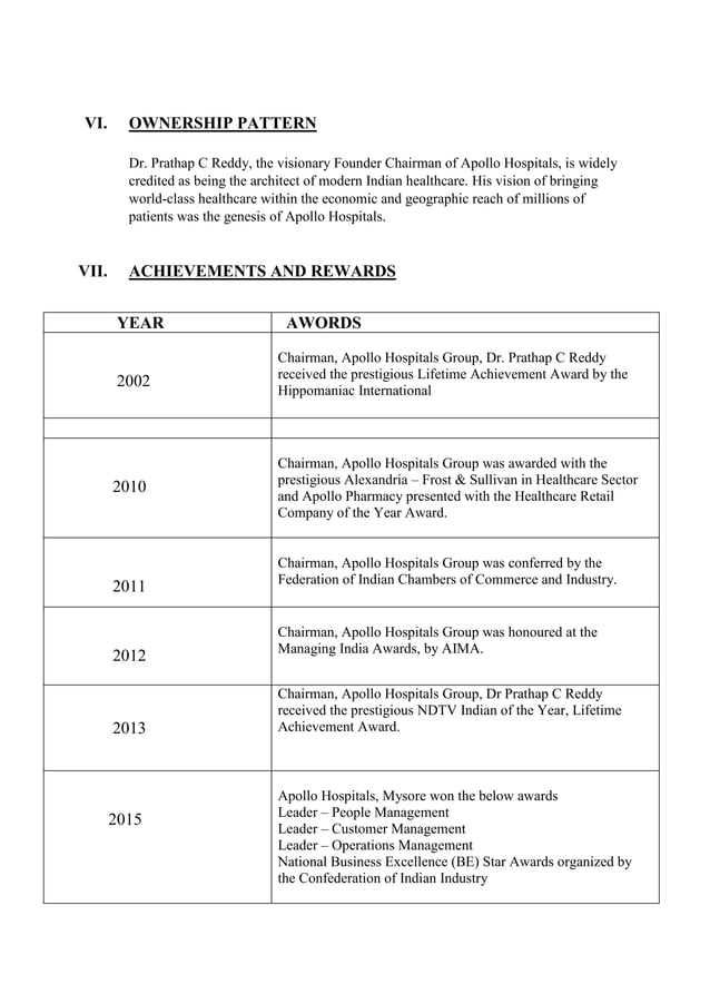 apollo hospital internship report.docx .com