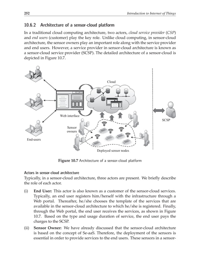 sudeep mishra textbook on iot fundamentals | PDF