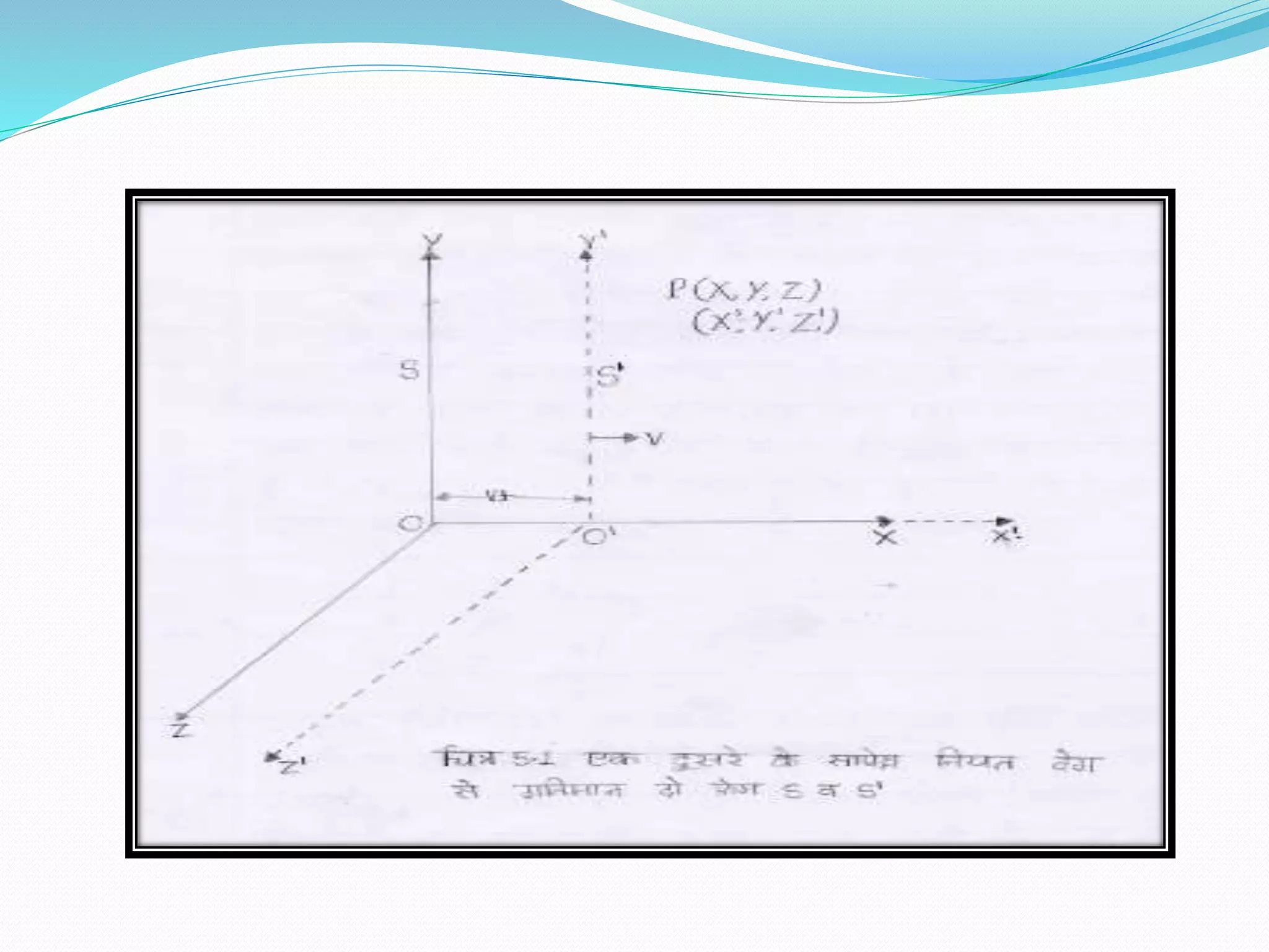 Galilean Transformation Sudeep pethari | PPTX