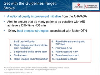 Stroke unit development and evaluation Jacek Staszewski 2015 | PPT