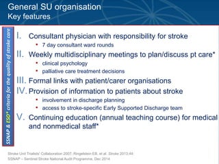 Stroke unit development and evaluation Jacek Staszewski 2015 | PPTX
