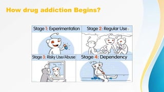 Substance use disorder (drug addict ), Addiction | PPTX