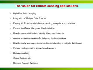 Geospatial technology for mangrove monitoring and decision support | PDF