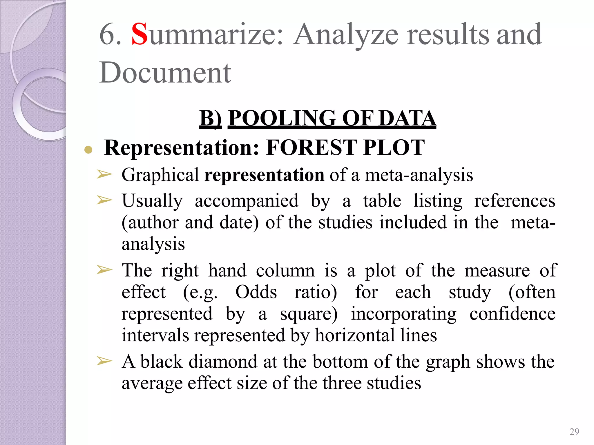 Sudhakar singh meta analysis | PPTX