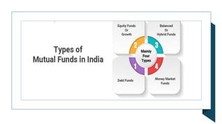Mutual fund and science andgathersjfjfjd.pdf