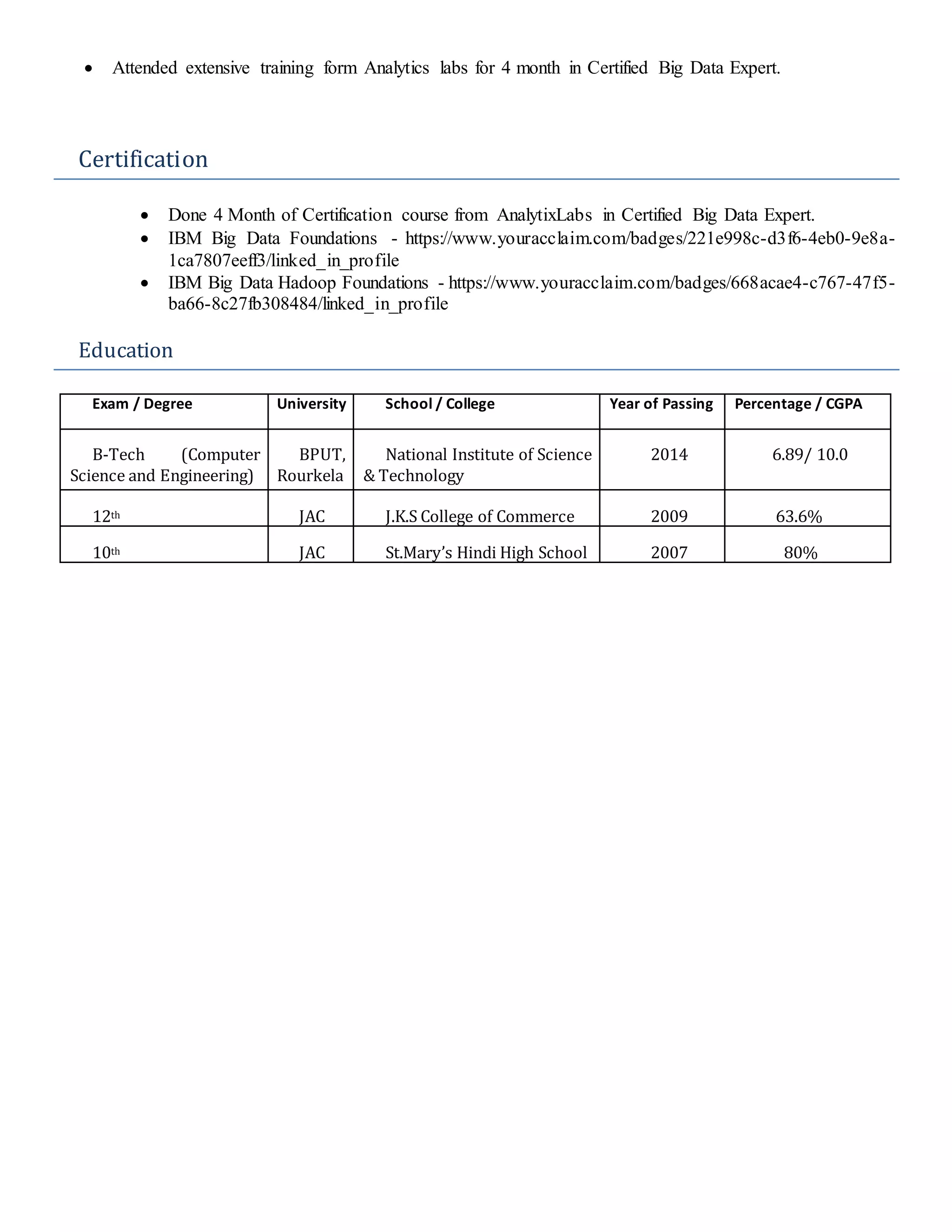 Sudhanshu kumar hadoop | DOCX