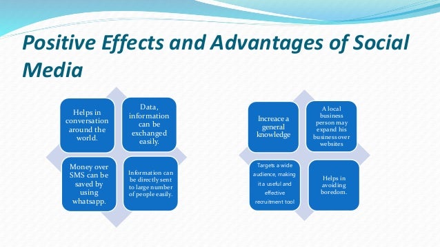 impact of social media on youth m.com ppt