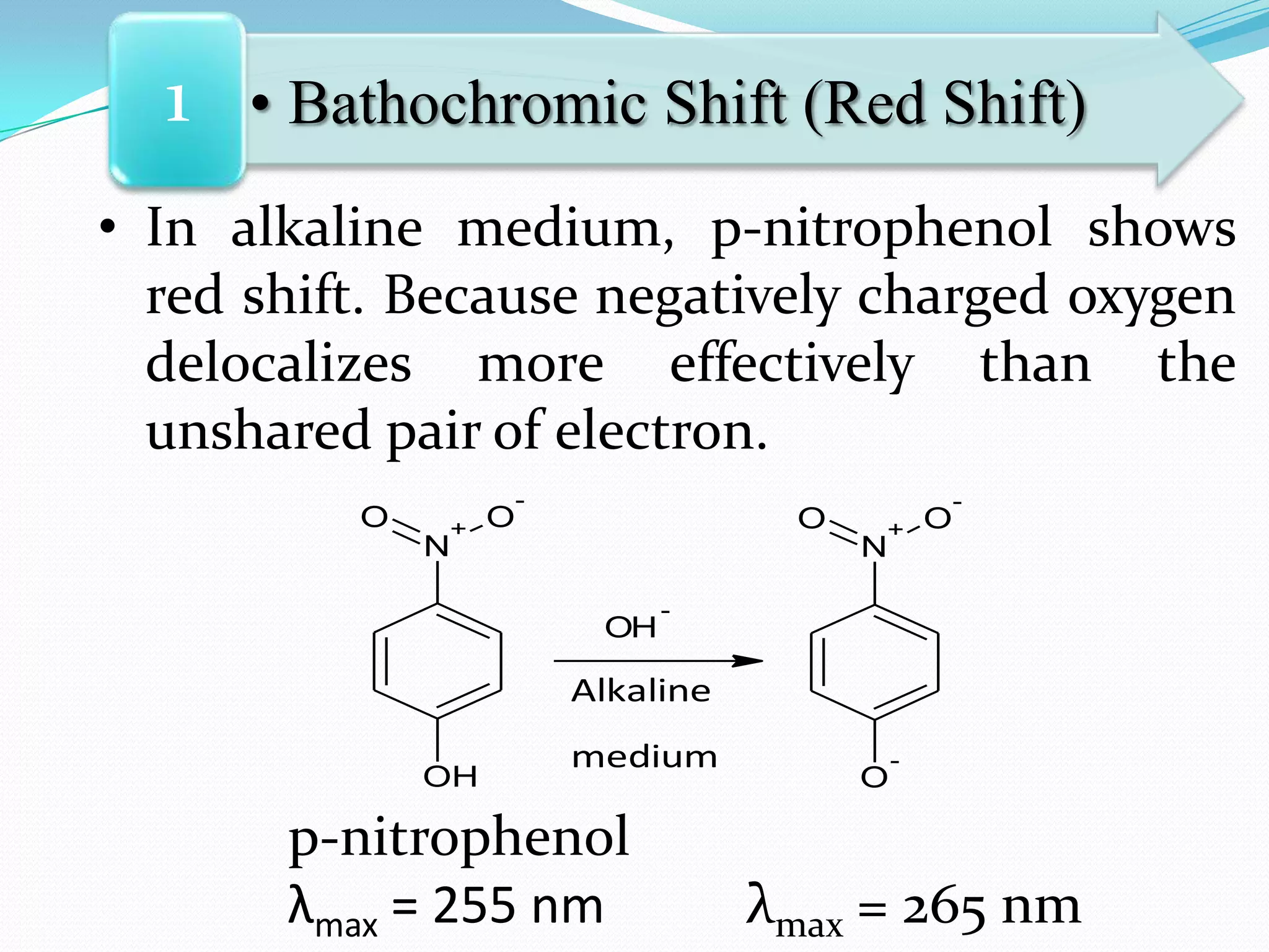 UV-Visible Spectroscopy | PPTX