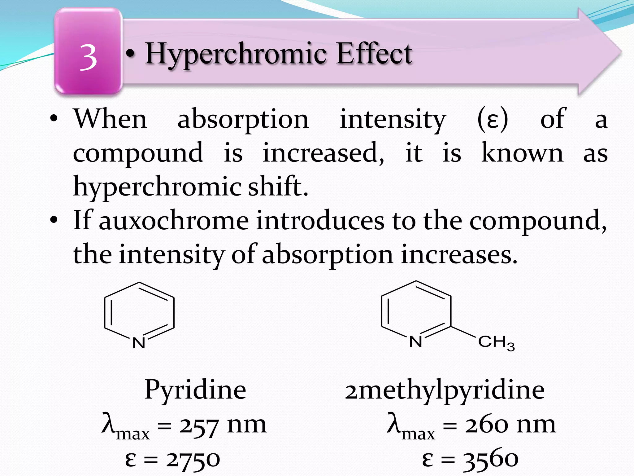 UV-Visible Spectroscopy | PPTX