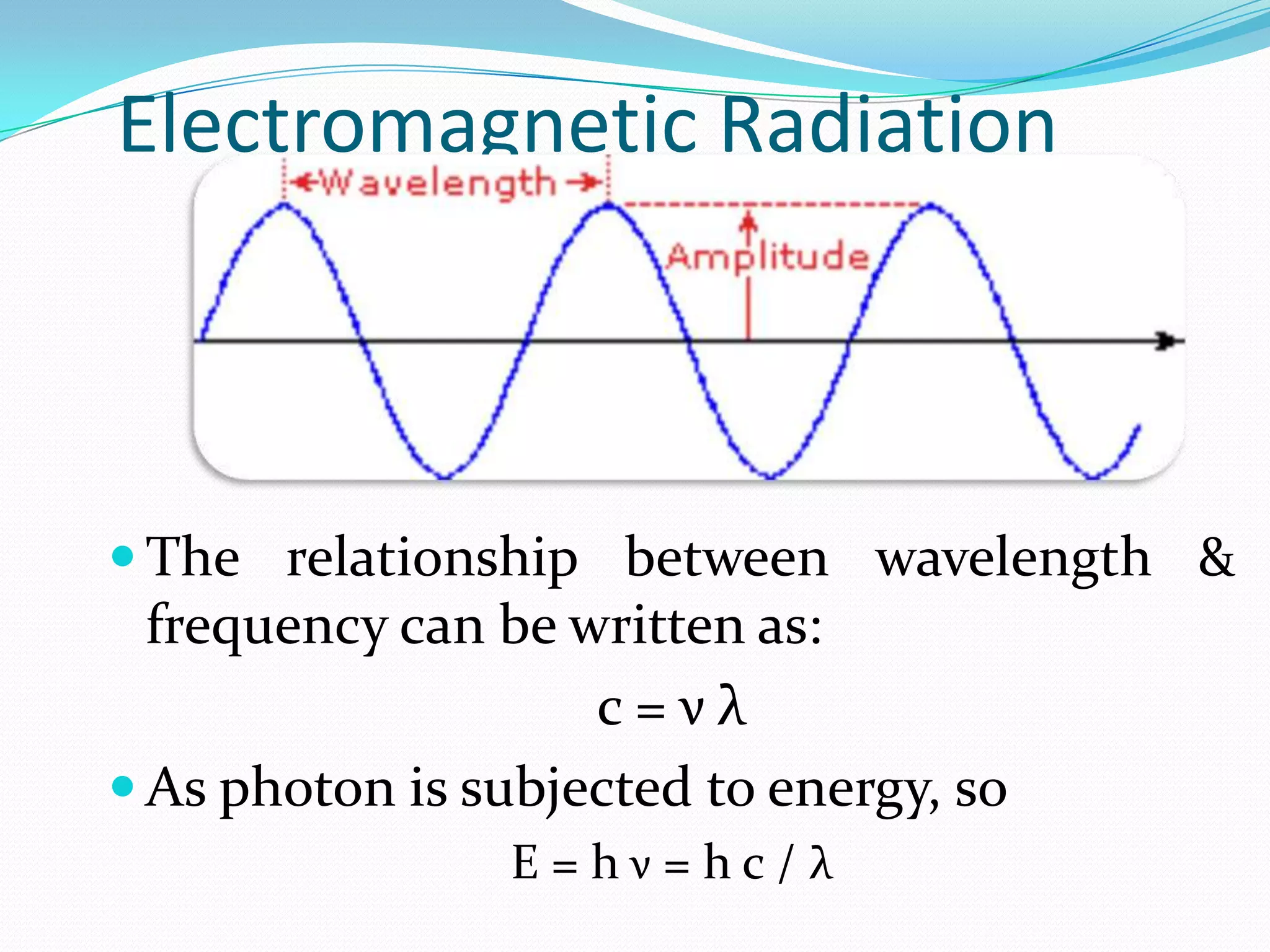 UV-Visible Spectroscopy | PPTX