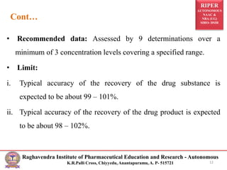 Analytical method validation as per USP | PPTX