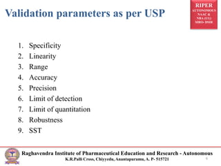 Analytical method validation as per USP | PPTX