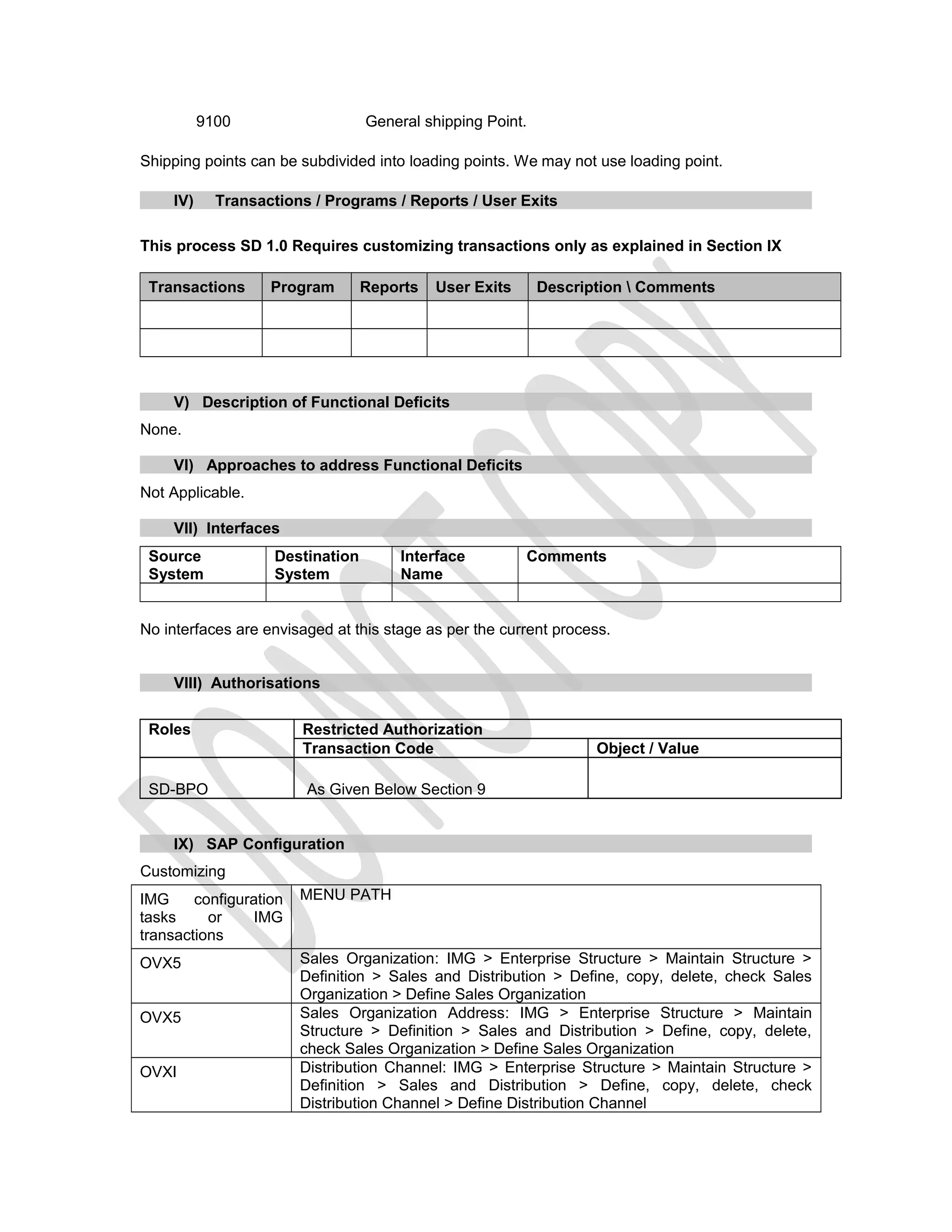 Sudheer Reddy Business Blue Print Sample | DOC