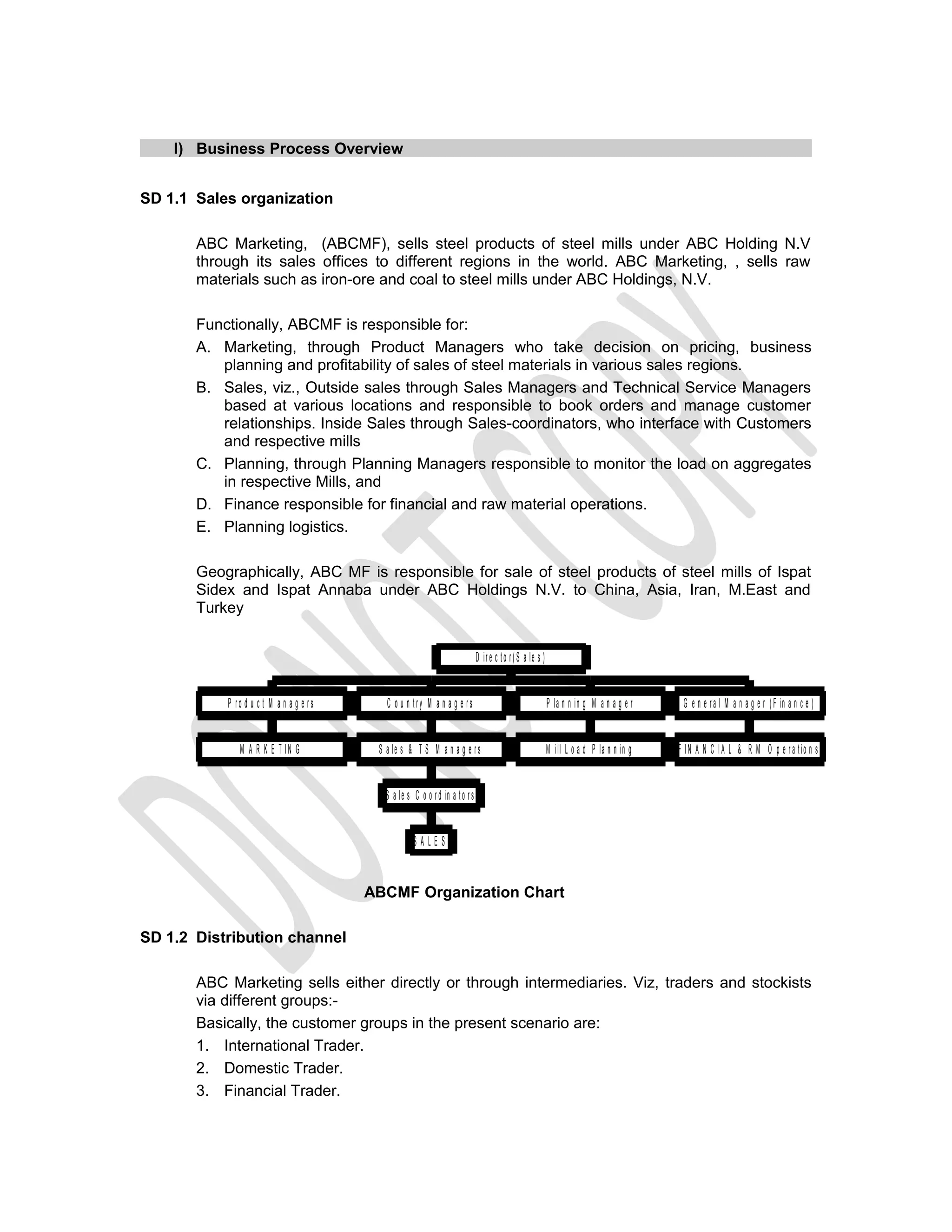 Sudheer Reddy Business Blue Print Sample | DOC